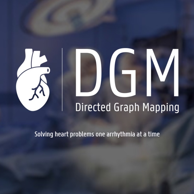 Directed Graph Mapping